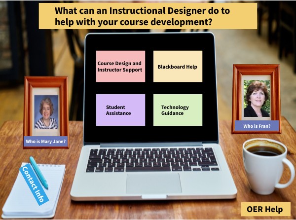 What can an Instructional Designer do? | Genially