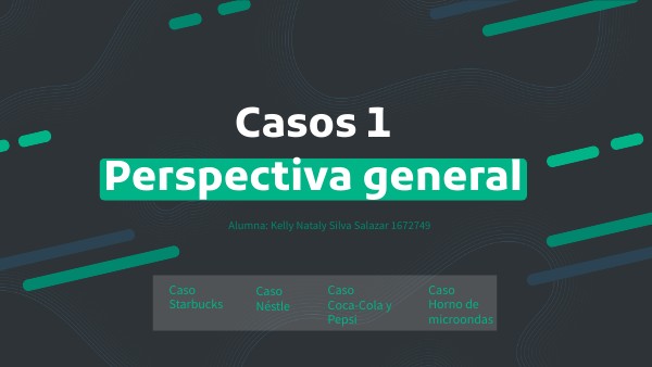 Capítulo 16 MI | Genially