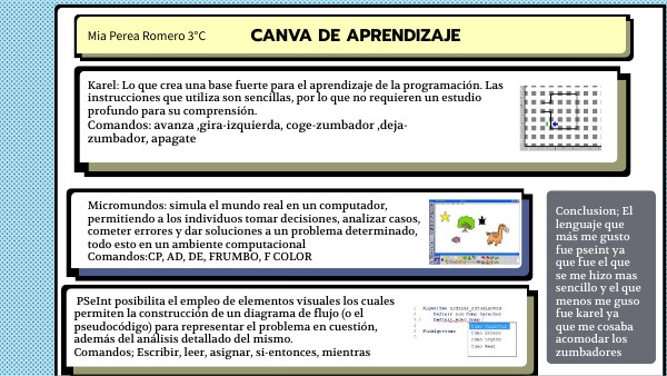 Canvas situación de aprendizaje | Genially