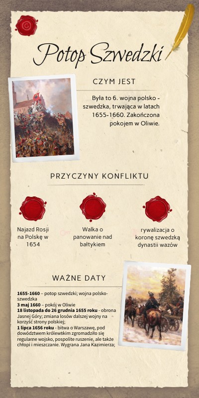 POTOP SZWEDZKI | Genially