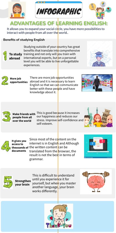 INFOGRAPHIC | Genially