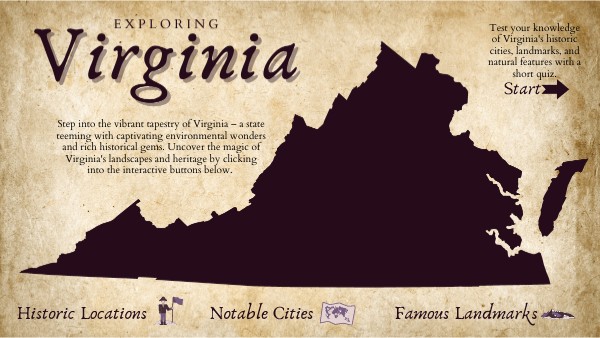 Exploring Virginia | Genially