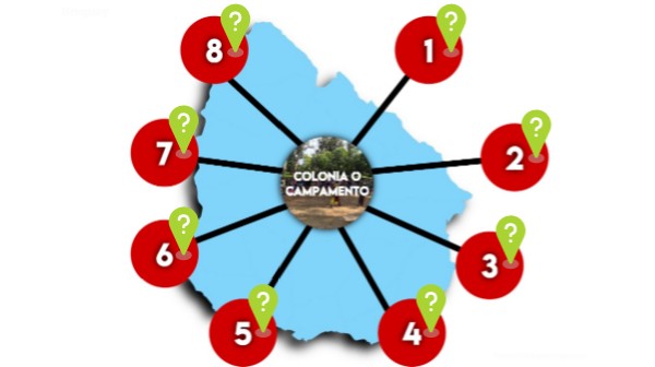 PRESENTACIÓN COLONIA