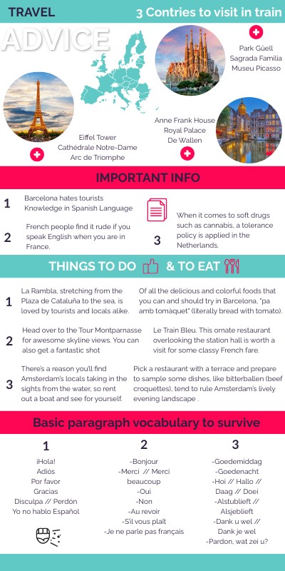 TRAVEL GUIDE | Genially