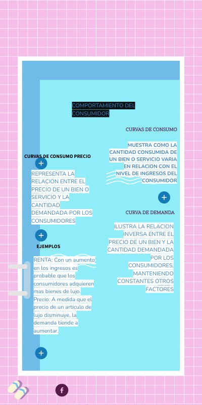 LISTA FRESH | Genially