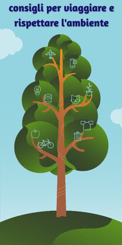 INTERACTIVE TREE