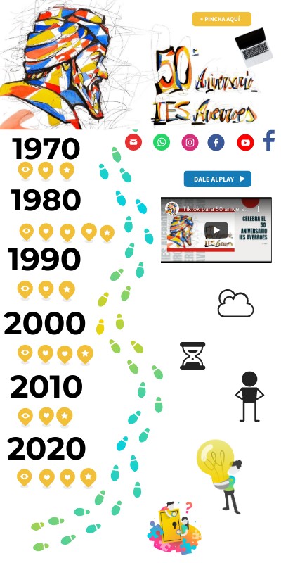 50 ANIVERSARIO - IES. AVERROES | Genially