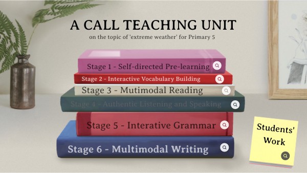 A CALL Teaching Unit | Genially