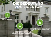 Bedeutung von Eigentum