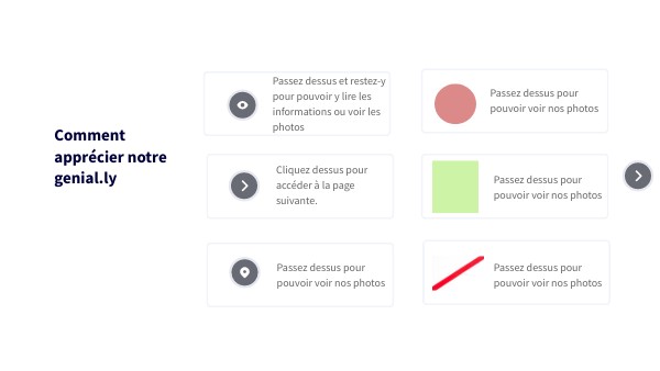 La puissance | Genially