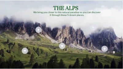 THE ALPS | Genially