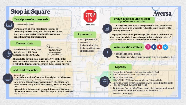 stop in² canva | Genially