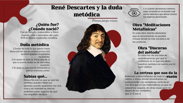 DESCARTES INFOGRAFÍA | Genially