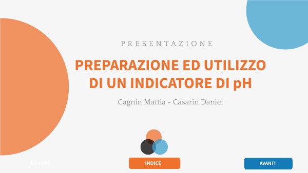 Esperienze sul pH | Genially