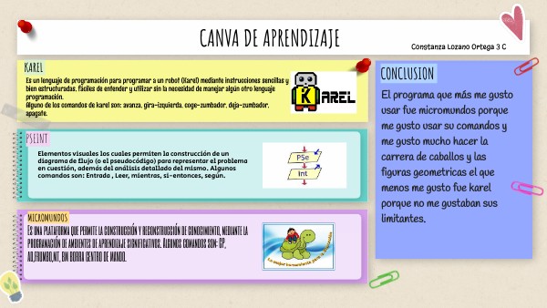 Programas | Genially