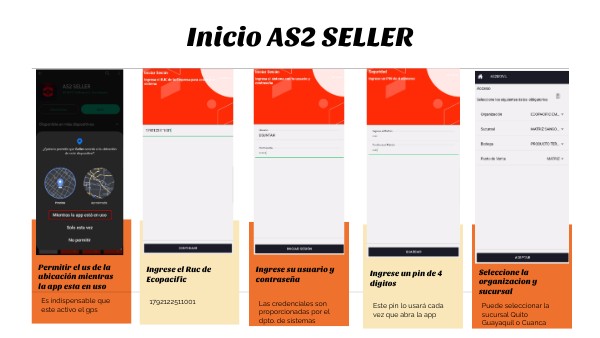 AS2 SELLER