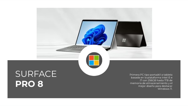 Surface Pro 8. Presentación de ventas