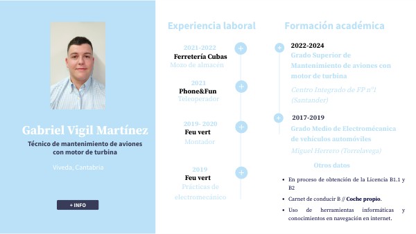 CV Gabriel Vigil Martínez | Genially