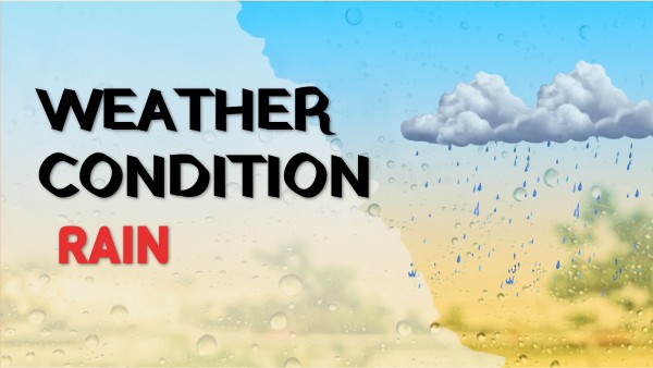 weather condition presentation