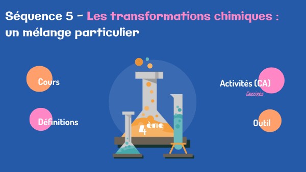 4e - Séquence 5 - Transformations chimiques | Genially