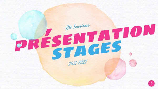 Presentation Stages | Genially