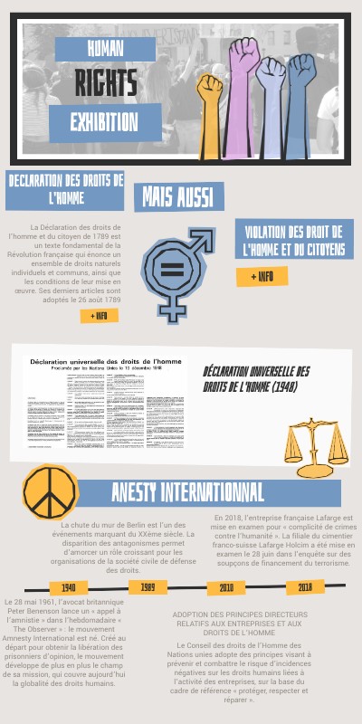 HUMAN RIGHTS INFO