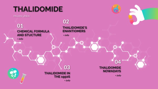 THALIDOMIDE