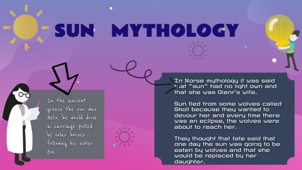 SUN MYTHOLOGY