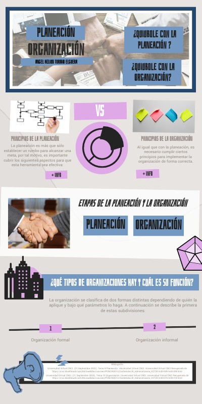 Poster digital | Genially