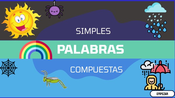 Palabras Simples y Compuestas | Genially