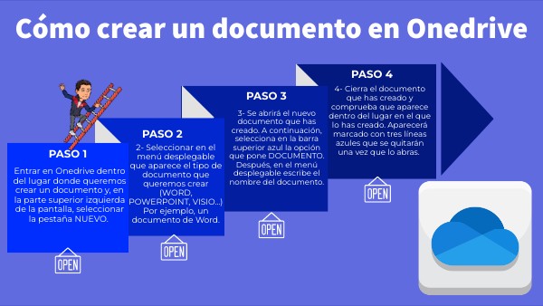 CREAR UN DOCUMENTO DE EN ONEDRIVE | Genially