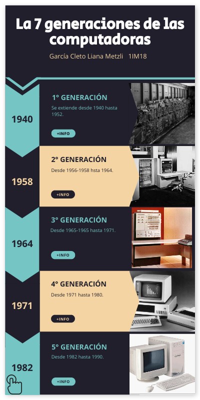 Las 7 generaciones de la computadora. | Genially