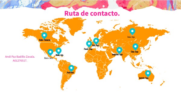 Ruta de Contacto | Genially