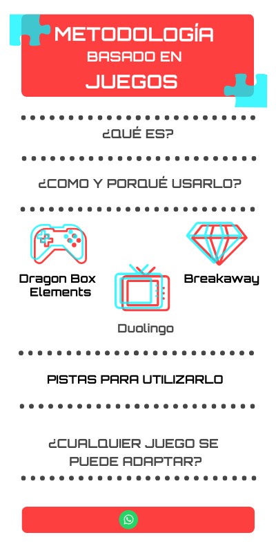 metodología ABJ | Genially