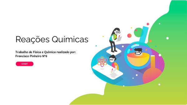 Trabalho de TIC | Genially