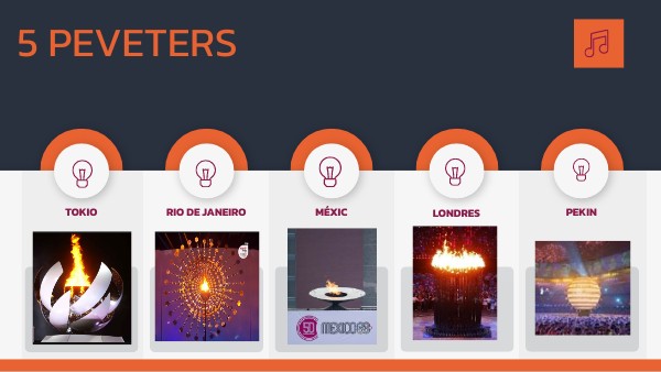 Peveter 4t Eso A | Genially