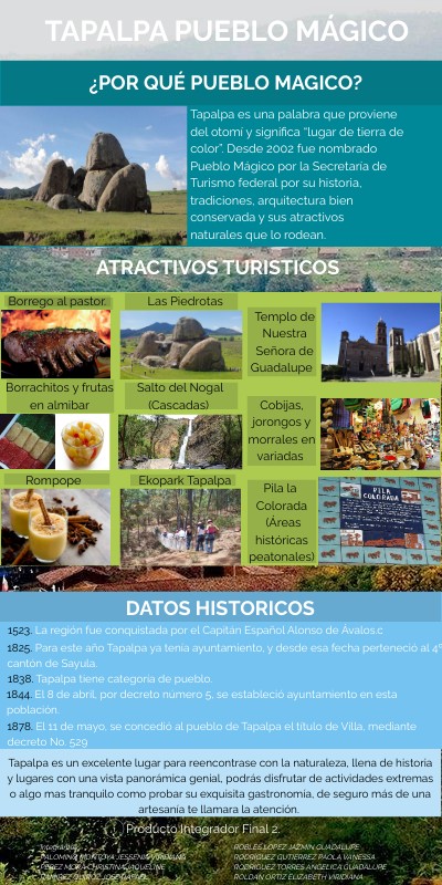 RamirezJose_rc_3C Vespertino_udec_2_pifOR | Genially