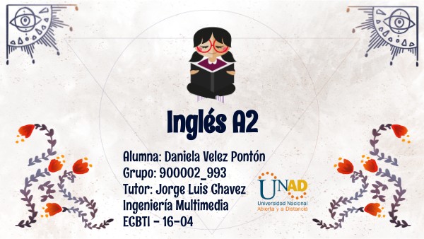 Portafolio Inglés A2 | Genially