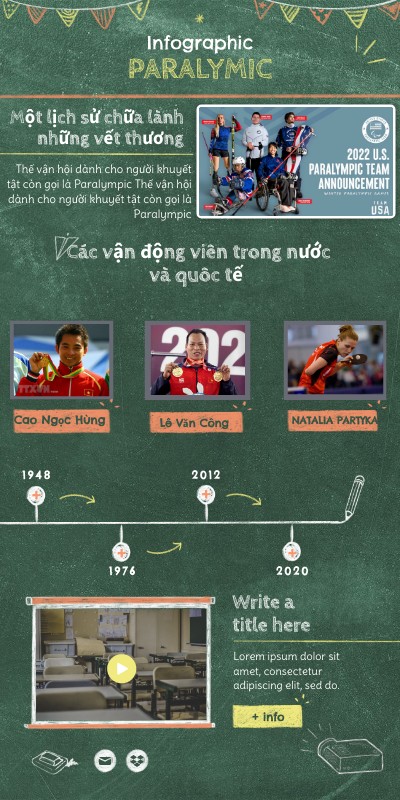 ANIMATED CHALKBOARD VERTICAL INFO | Genially