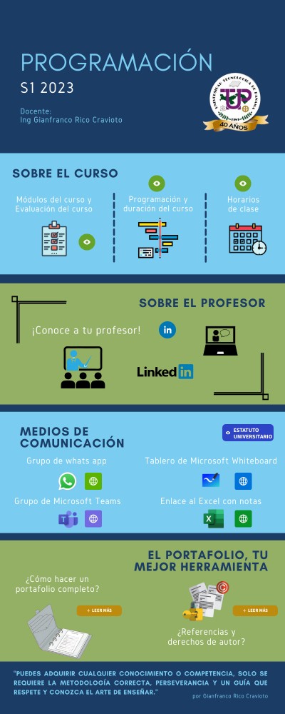 Programación - 11L121 | Genially