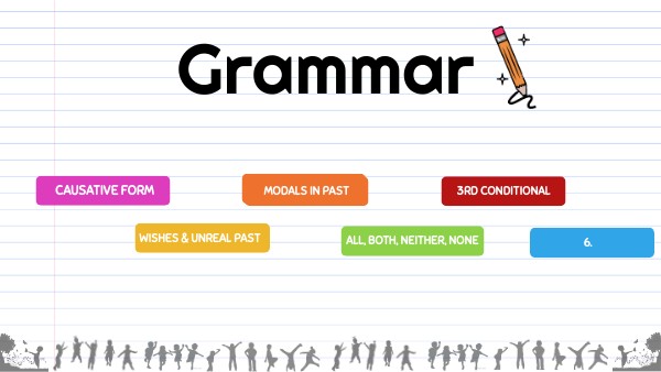 Grammar-adv | Genially