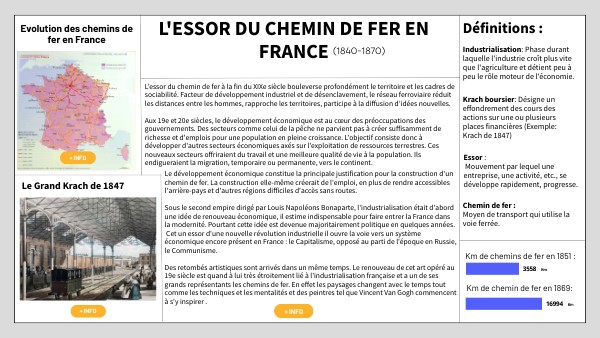 L'essor du chemin de fer