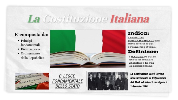LA COSTITUZIONE ITALIANA | Genially