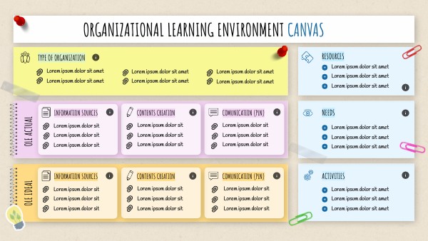 CANVAS LEARNING | Genially