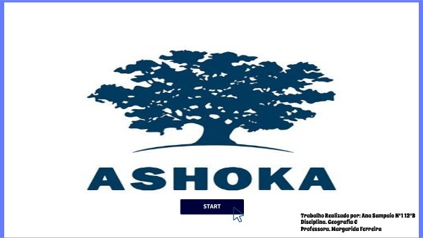 Organização Ashoka | Genially