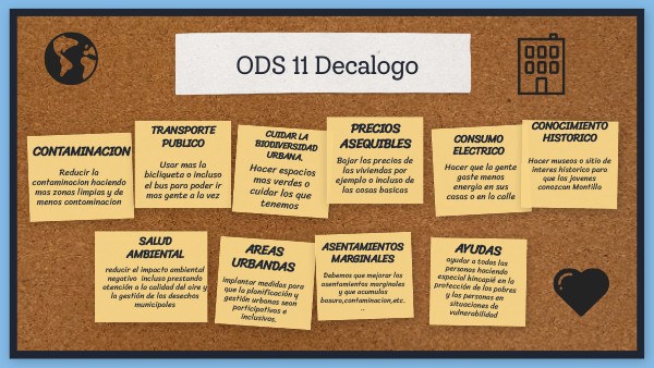 TABLERO DE CORCHO | Genially