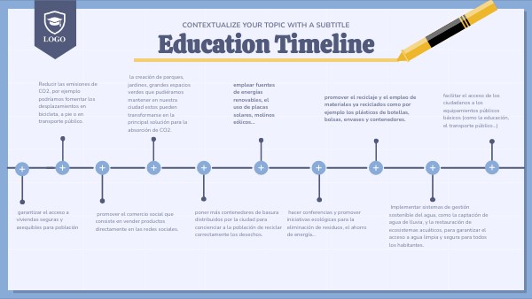 Timeline Educazione | Genially