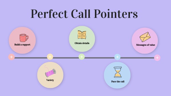 US Call Pointers