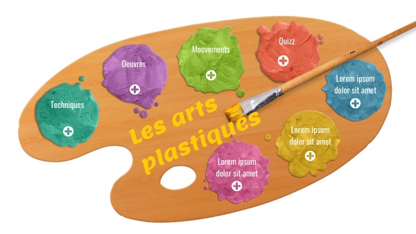 Arts plastiques