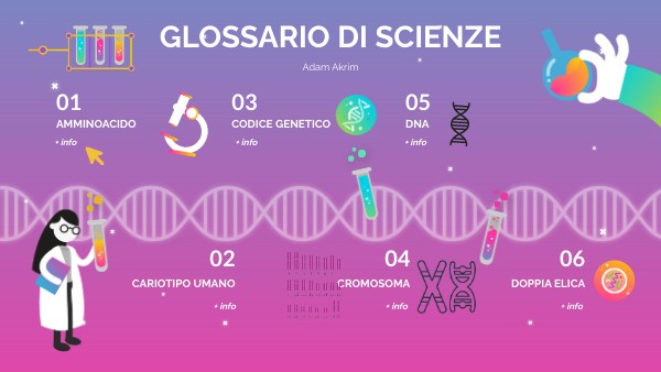 Glossario scienze | Genially